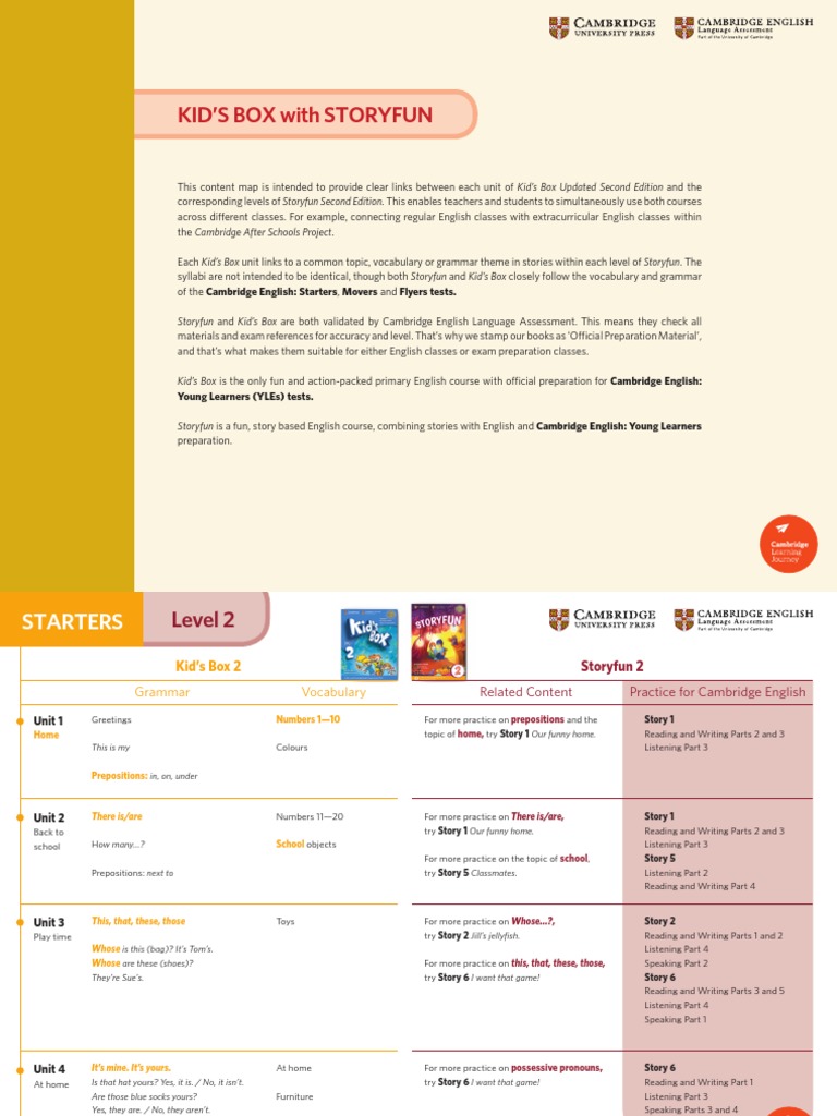 Kids+Box2 Storyfun2 Journey | PDF | English As A Second Or Foreign ...