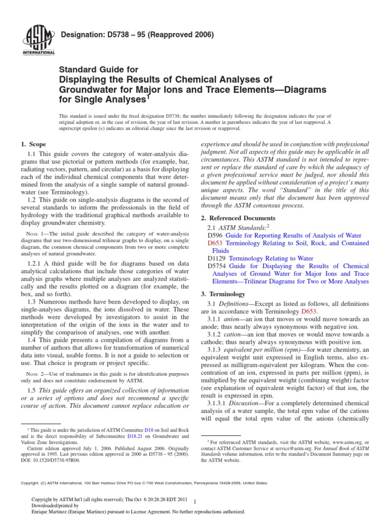 Astm | PDF | Alkalinity | Ion