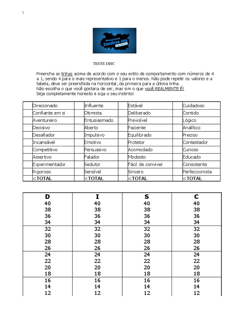download-22289-TESTE DISC PDF CONSTRUA-145488 PDF | PDF