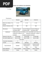 Citroen C-5 | PDF | Hatchbacks | Vehículo de motor