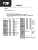 Antrain Tablet | PDF