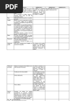 Planilla Registro de Defectos - Template | PDF