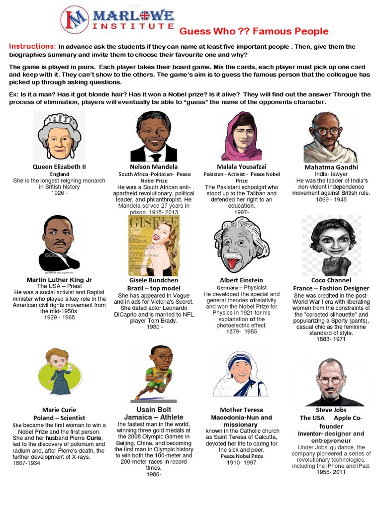 Guess Who Famous People | Download Free PDF | Psychoanalysis