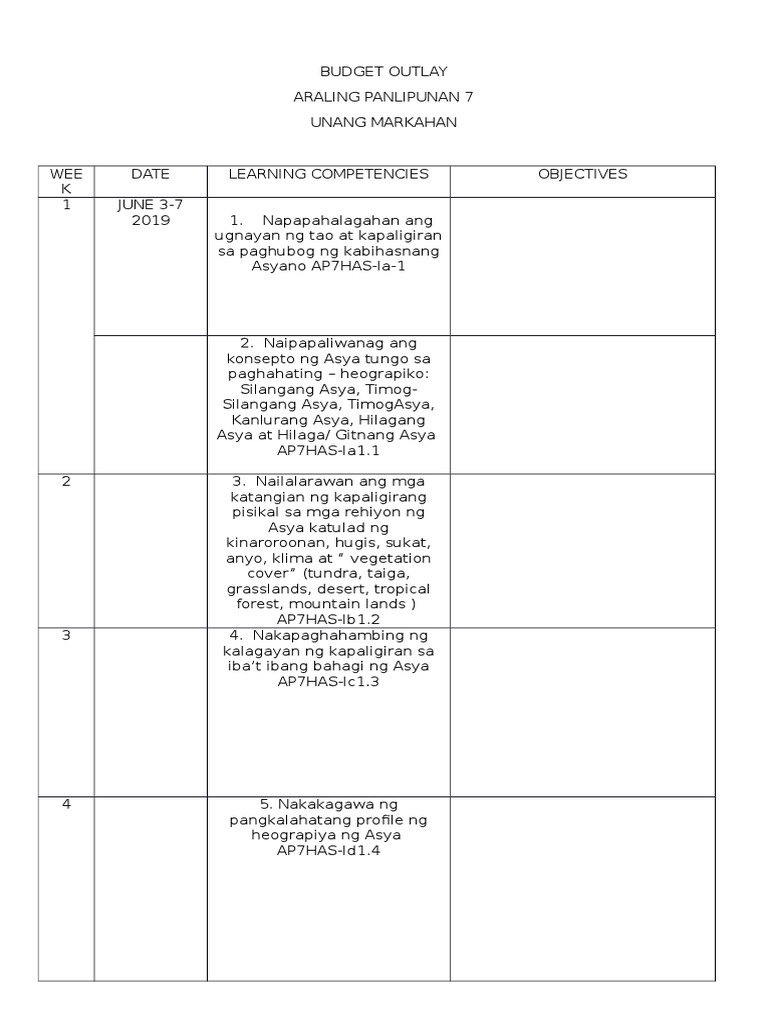 Budget Outlay AP | PDF