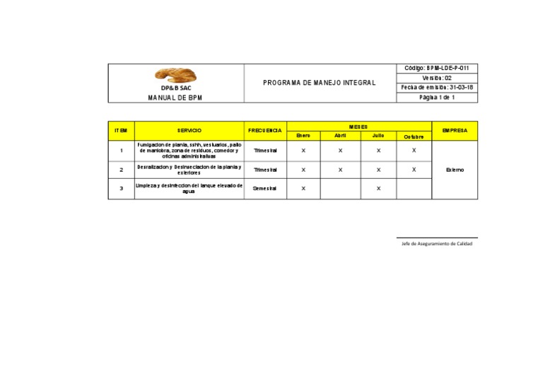 Programa de manejo integral de plagas para DP&B SAC | PDF