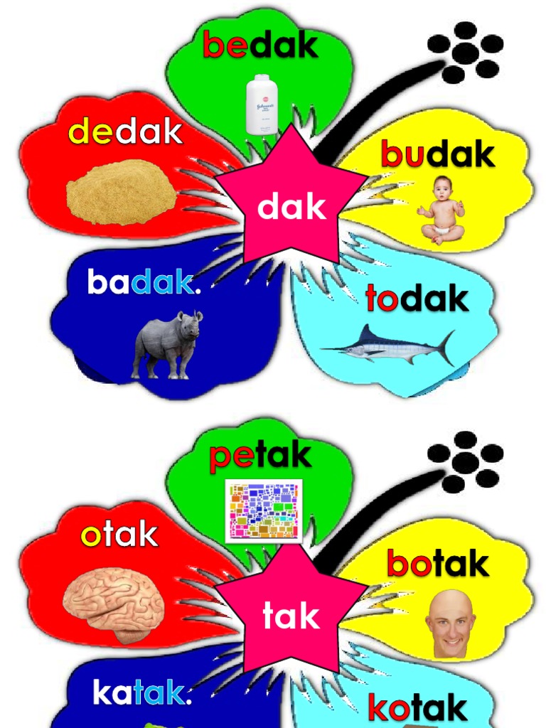 Kad Bunga Raya Sukukata KVK | PDF