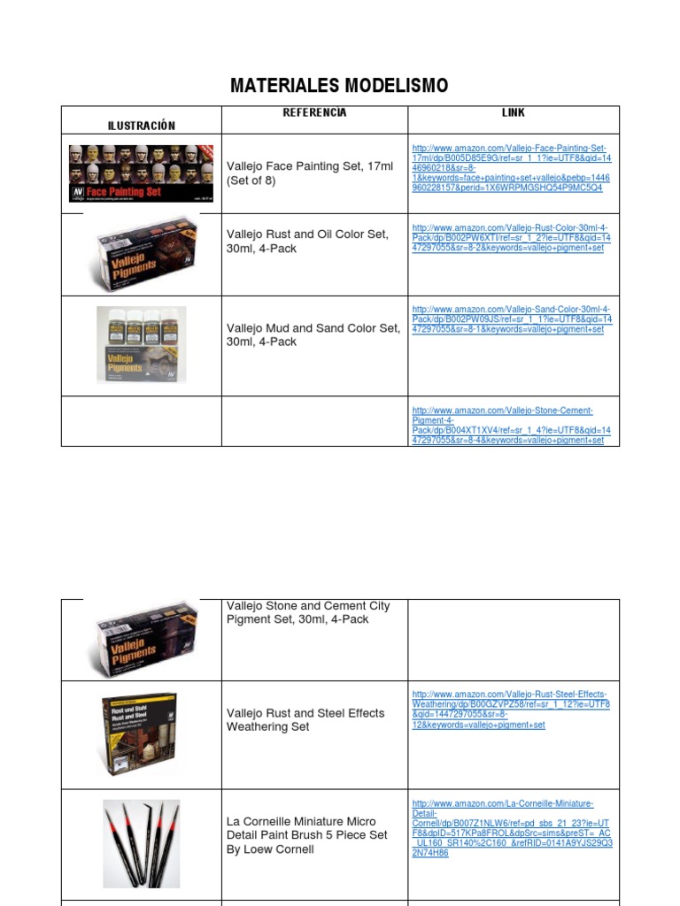 Materiales Modelismo: Ilustración Referencía Link | PDF | Paintings ...