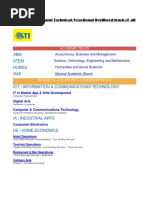 What Is Gas Strand | PDF | Liberal Arts Education | Career & Growth