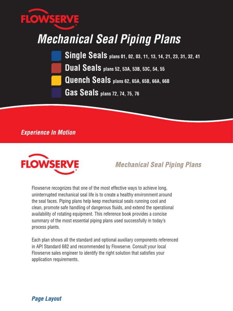 API Seal Plan | PDF | Pump | Valve