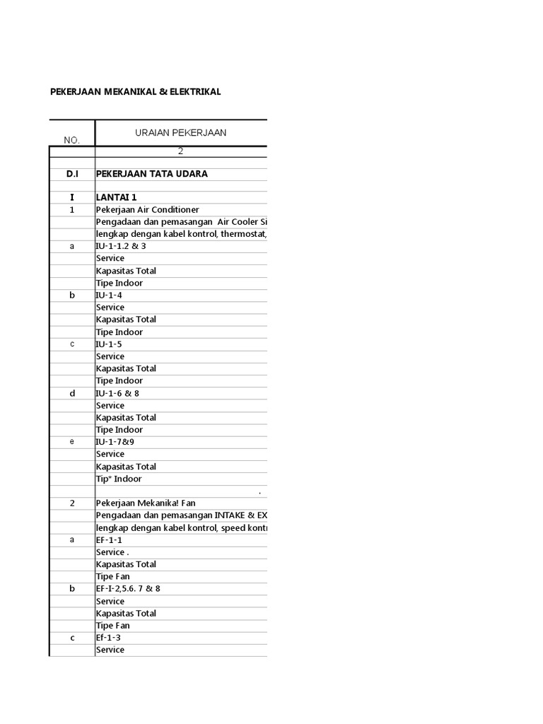 BoQ Sample | PDF | Air Conditioning | Duct (Flow)