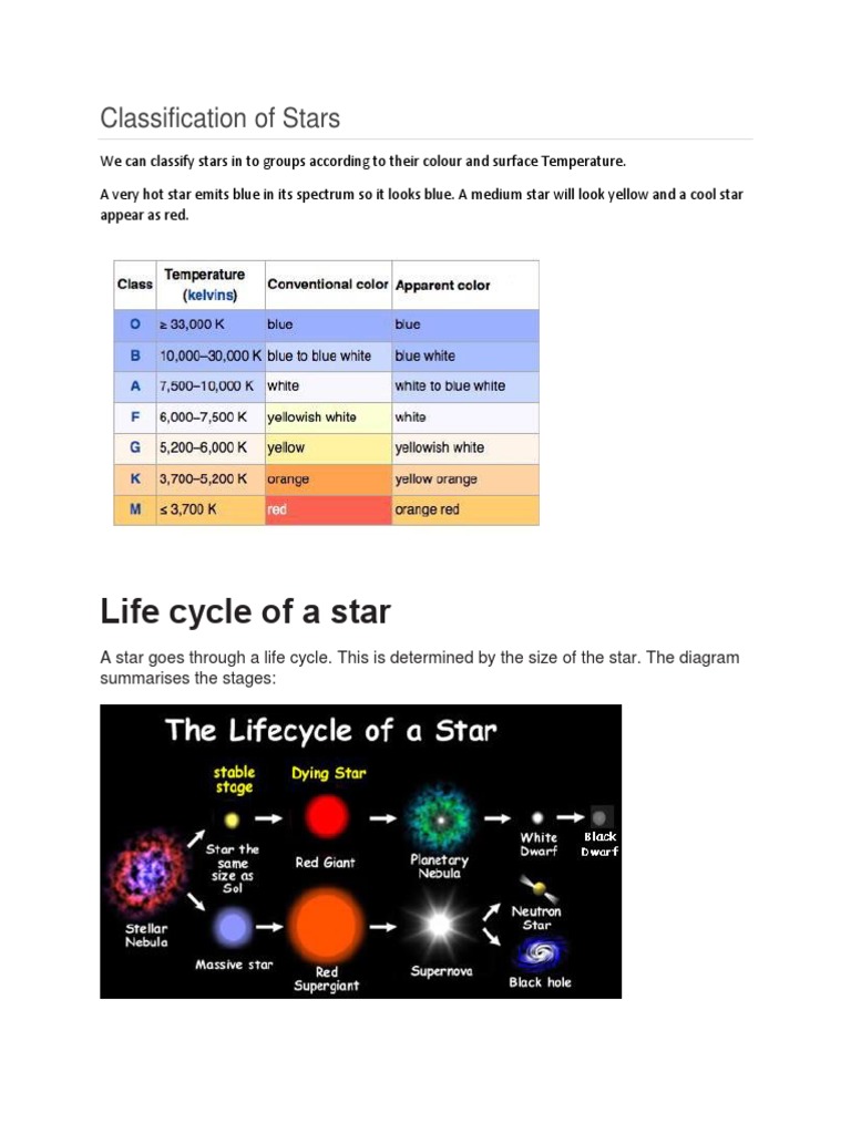 Classification of Stars | Download Free PDF | Stars | Nebula
