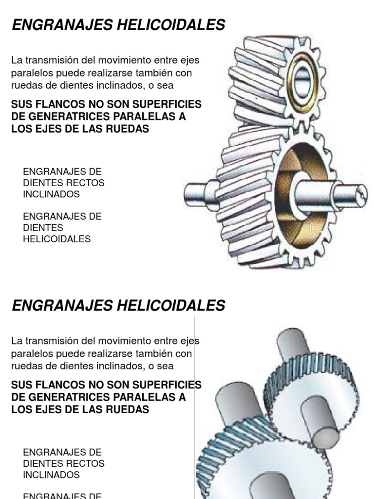 Engranajes Helicoidales: Diseño y Aplicaciones | PDF | Hélice | Engranaje