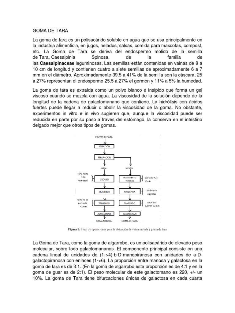 Goma de Tara | PDF | Ciencias fisicas | Química