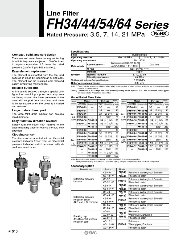 Series: Line Filter | PDF | Filtration | Flow Measurement