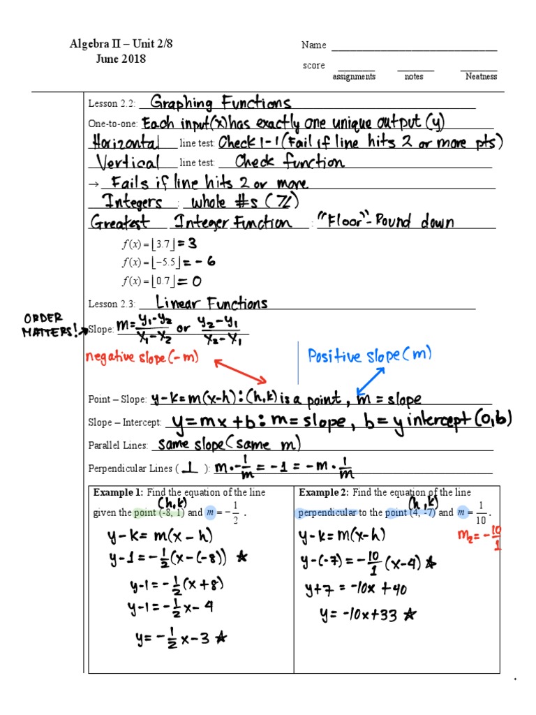 Algebra Two Notes | PDF | Quadratic Equation | Equations