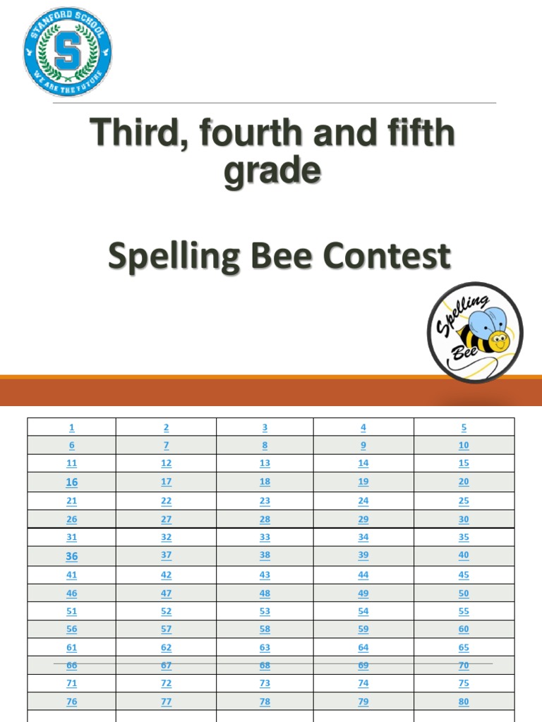 Spelling 3rd 4th-5th Grade | PDF