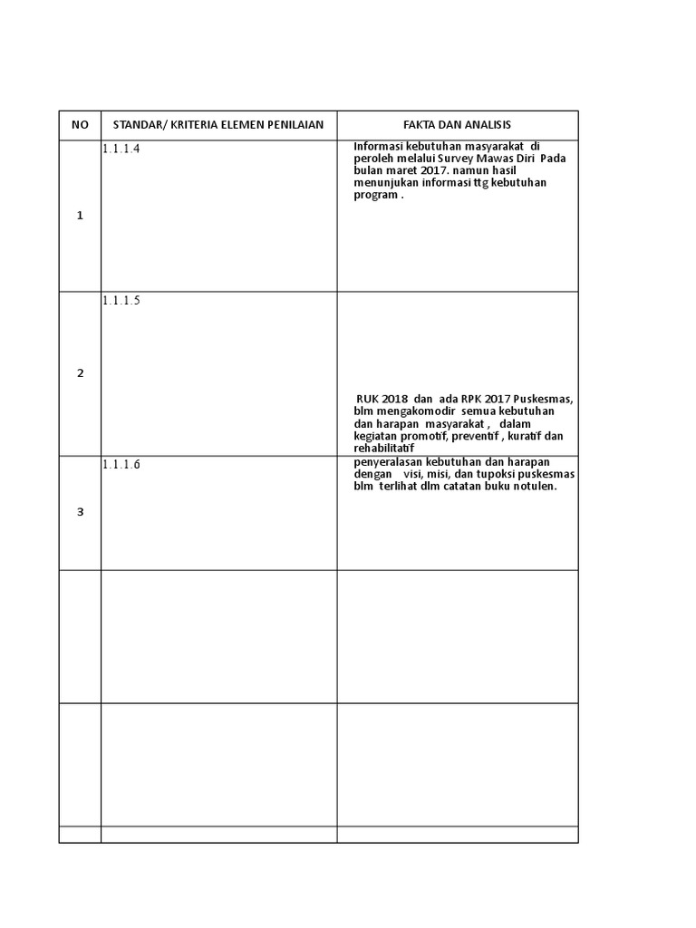 PPS Akreditasi | PDF