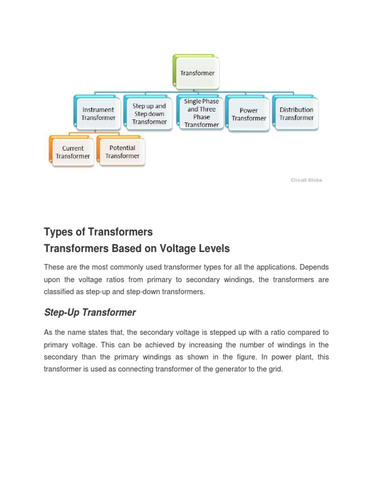 Types of Transformers | PDF | Transformer | Electric Power Distribution