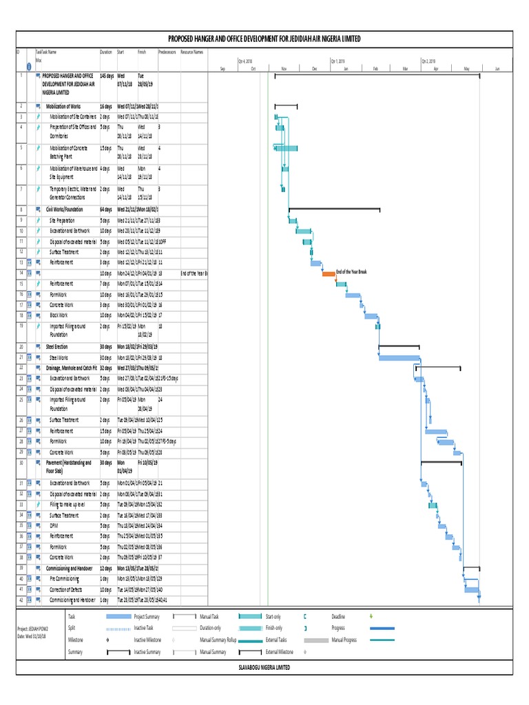 Jediah Pow2 | PDF | Concrete | Building Materials