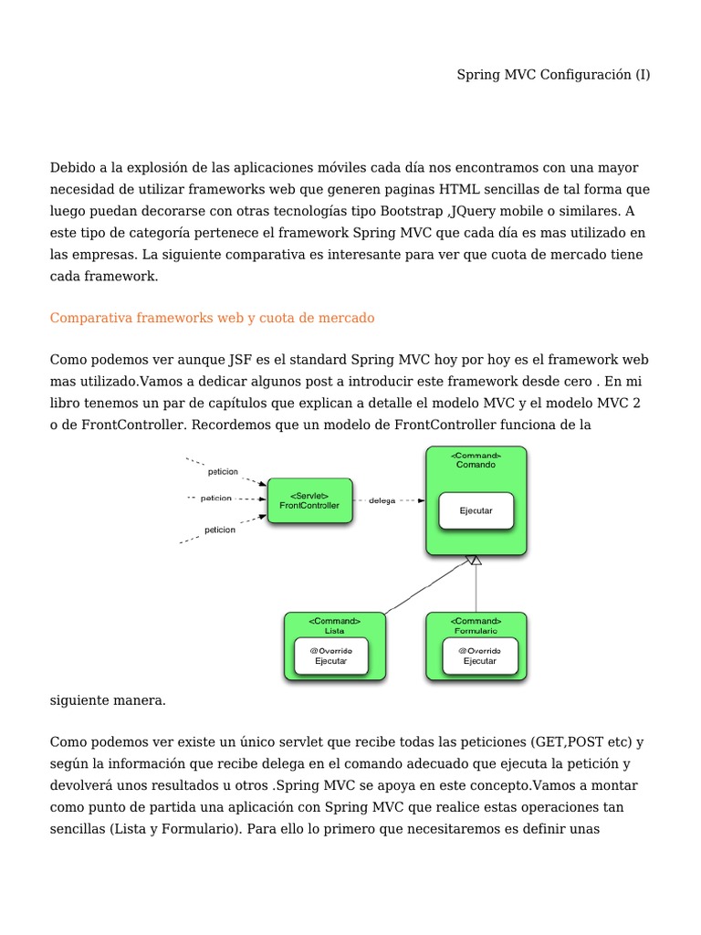 Spring MVC Configuración (I) | PDF | Modelo – Vista – Controlador | Marco de software