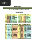 43 Tablas Westinghouse Suplementos | PDF | Science | Ciencia (general)