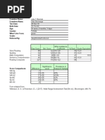 KABC-2NU Template | PDF | Behavior Modification | Psychological Concepts