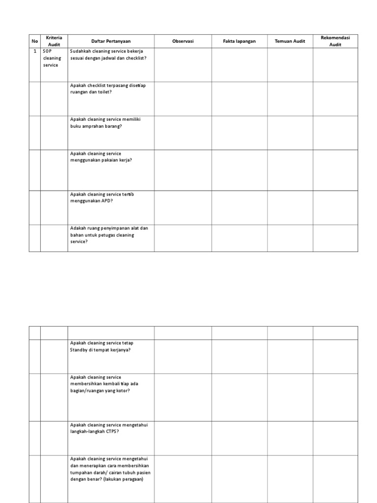 Instrumen Audit | PDF