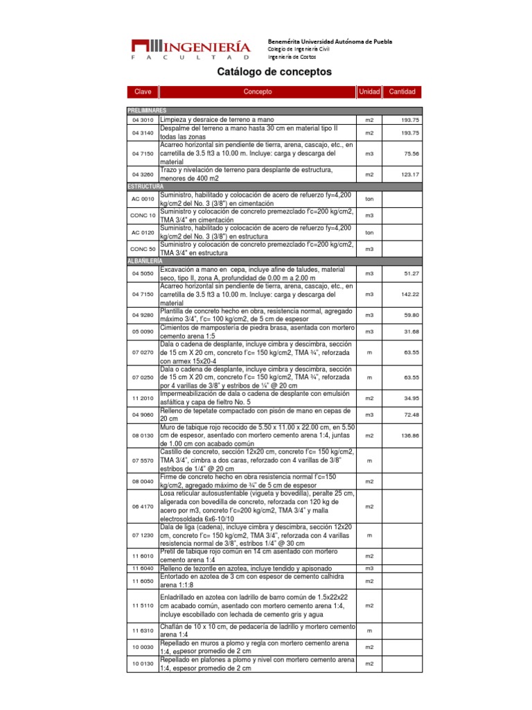 Catálogo de conceptos: Clave Concepto Unidad Cantidad | Ingeniería ...