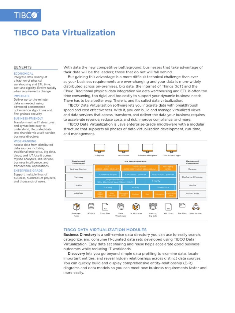 Tibco Data Virtualization Pdf Computer Cluster Metadata