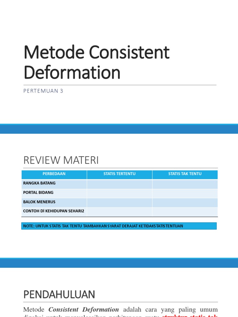 Metode Consistent Deformation | PDF