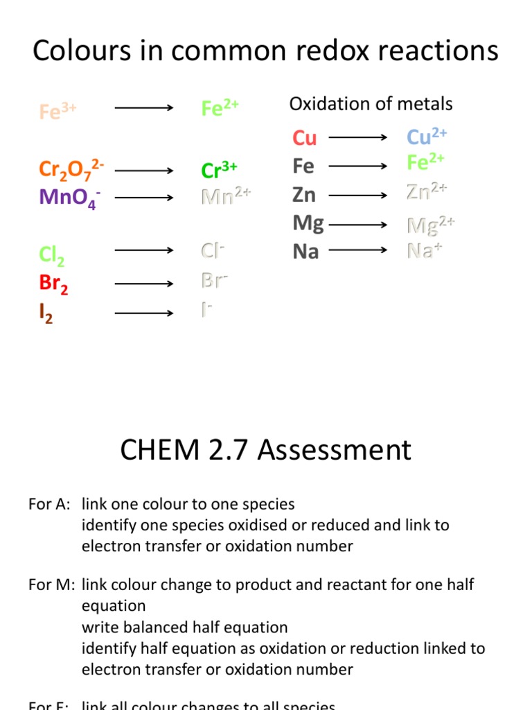 Colours of Oxidants and Reductants PDF | PDF | Hydrogen Peroxide | Redox