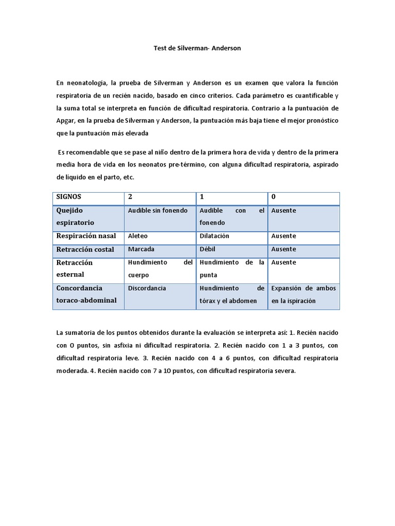 Test de Silverman | PDF