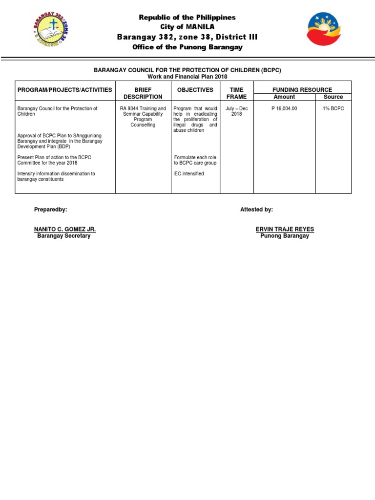 Work and Financial Plan 2018 BCPC | PDF