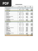 RAB-RS-Rumah Tipe 36 Oke | PDF