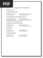 O2C Cycle With Accounting Entries | PDF | Debits And Credits | Receipt