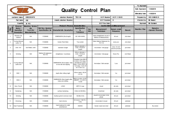 Quality Control Plan | PDF | Industrial Processes | Metalworking