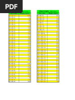 Angle Size Chart | PDF | Notation | Metrology