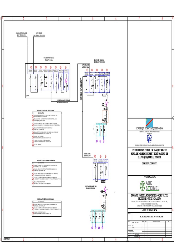 0160 Formation Visual Basic Net | PDF | Informatique et technologies de l'information