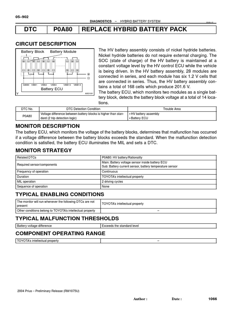 2004 Prius - Preliminary Release (RM1075U) - DTC P0A80 | PDF | Electric ...