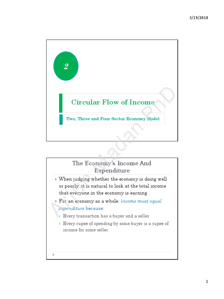 Circular Flow of Income Models | PDF | Saving | Measures Of National ...