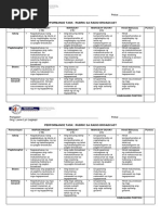 Pamantayan Sa SAYAWIT | PDF