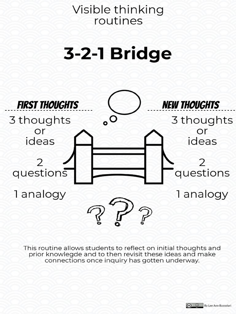 14 Visible Thinking Routines | PDF | Semiotics | Metaphysics