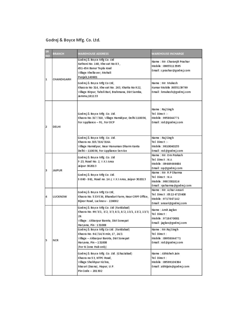 Earth Sense | PDF | Business | Nature