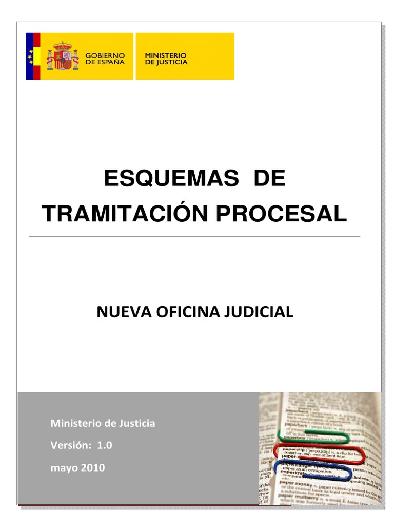 esquemas tramitacion procesal | Ley procesal | Queja