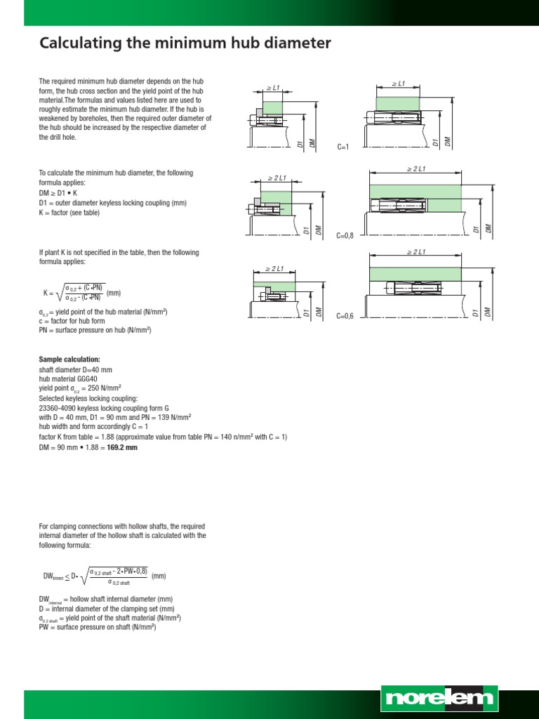 Calculating The Minimum Hub Diameter en | PDF | Yield (Engineering ...