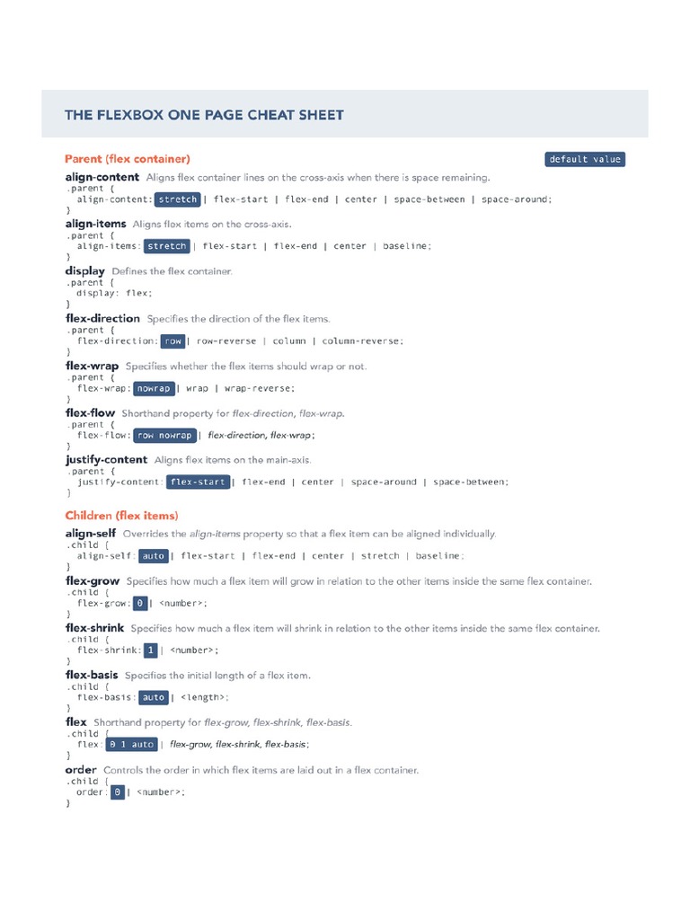 Flexbox Cheatsheet | PDF