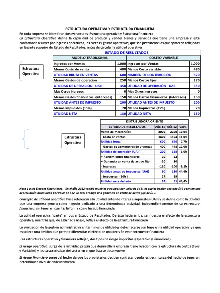Estructura Operativa y Financiera KTNO A | PDF | Capital de trabajo ...