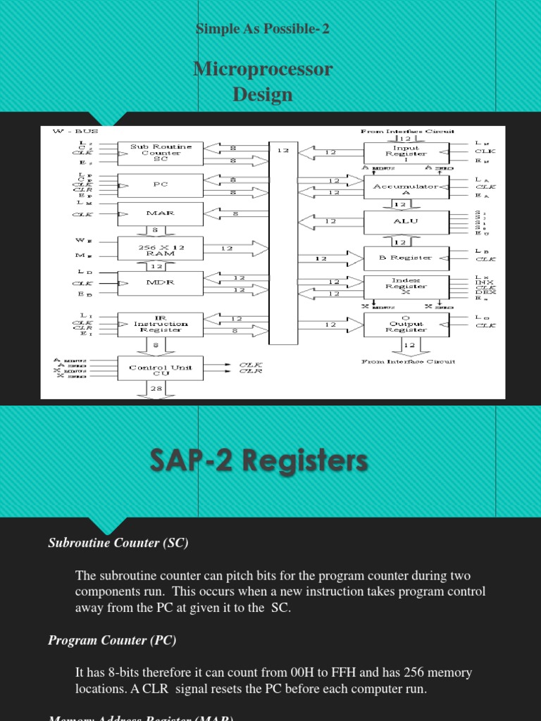 Microprocessor Design: Simple As Possible-2 | PDF | Random Access Memory | Logic Gate