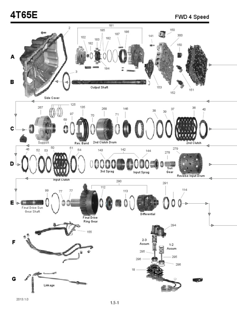4T65E | PDF | Clutch | Bearing (Mechanical)