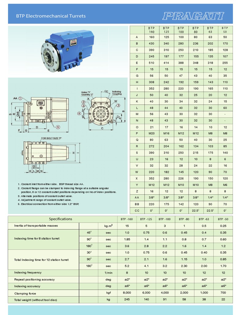 BTP Electromechanical Turret Specs | PDF | Machines | Mechanical ...